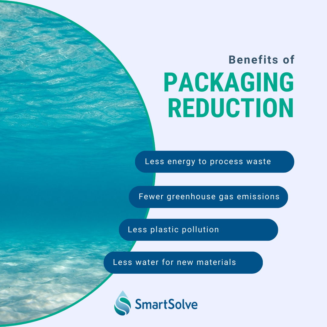 Why reduction is the key to truly sustainable packaging materials