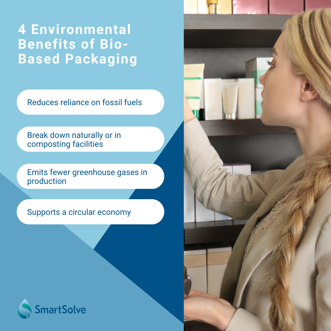 Sustainability in Cosmetic Packaging with Bio-Based Materials
