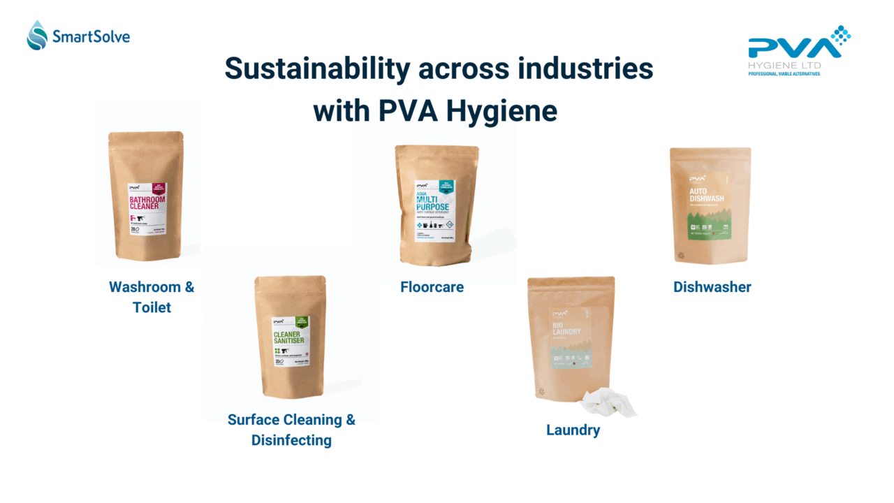 PVA Hygiene Cuts Carbon with Water-Soluble Paper Pouches | SmartSolve